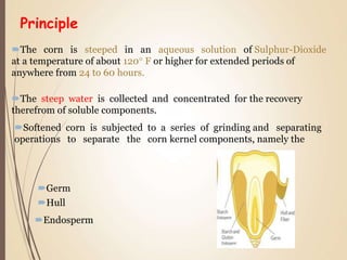 Milling of corn.ppt