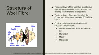 Milling of wool | PDF