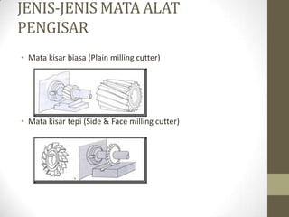 Milling operations | PPTX