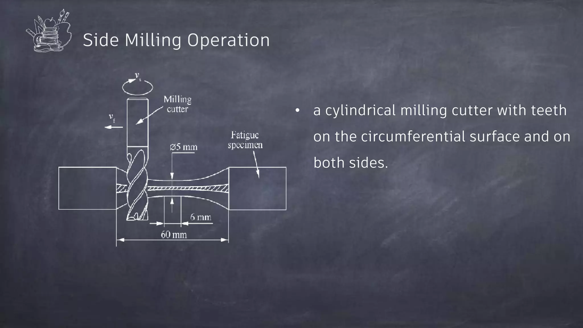 Milling Operations(1).pptx