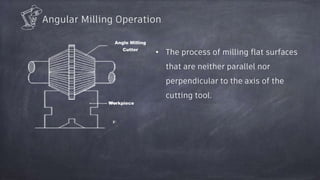 Milling Operations(1).pptx