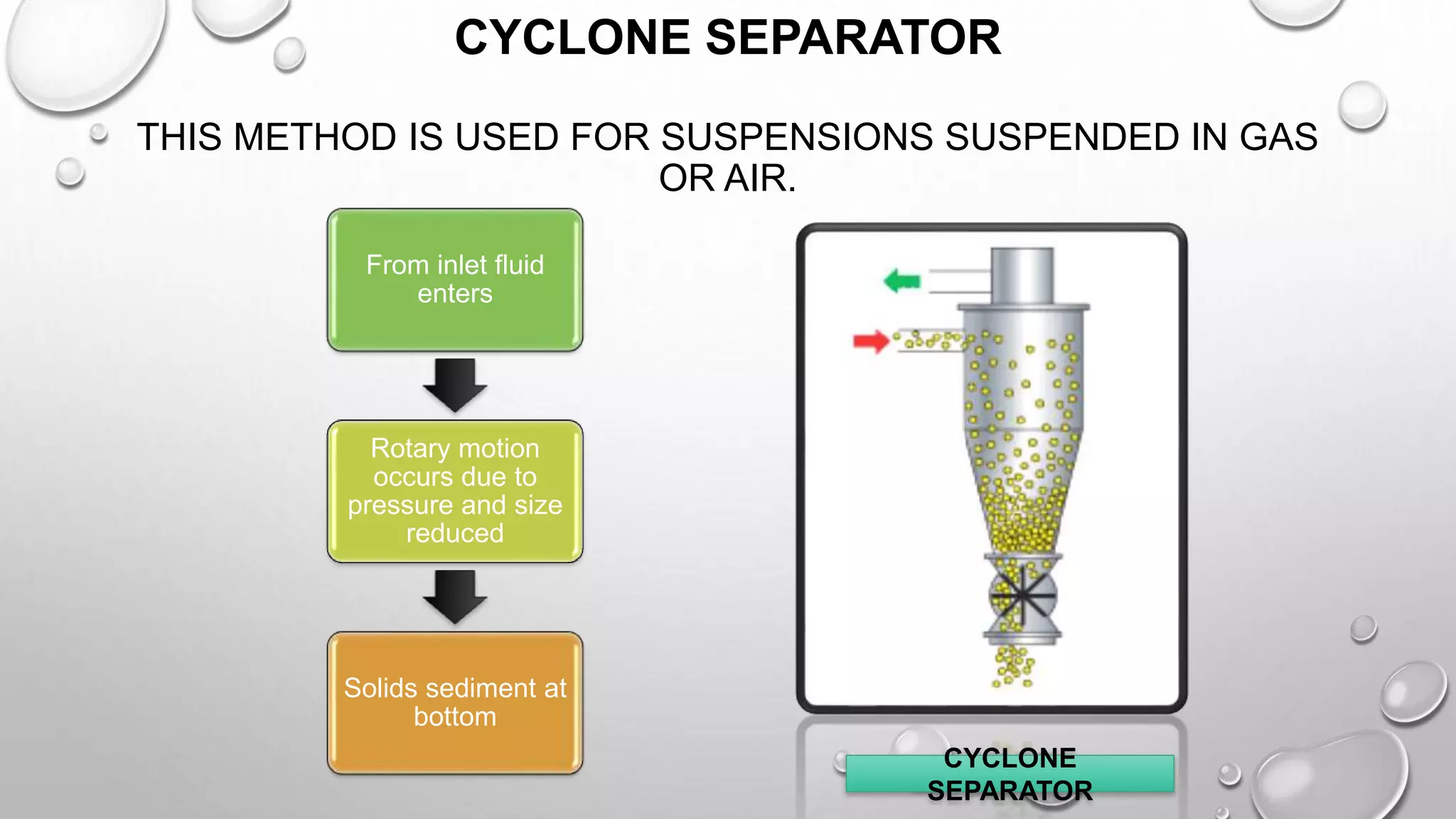 Milling or comminution | PPTX