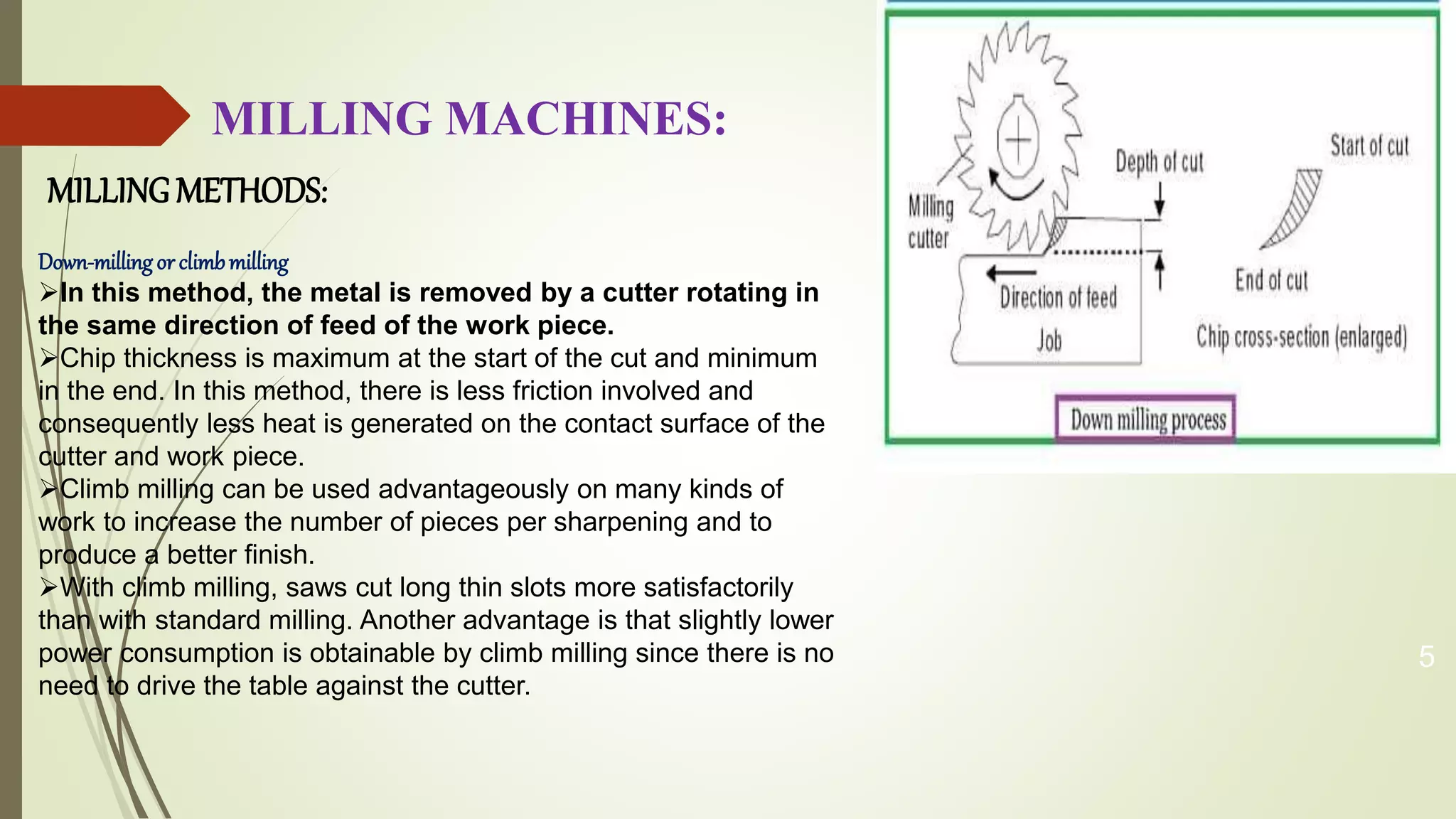 MILLING MACHINE PPT 1: WORKING PRINCIPLE ,MILLING METHODS AND ...