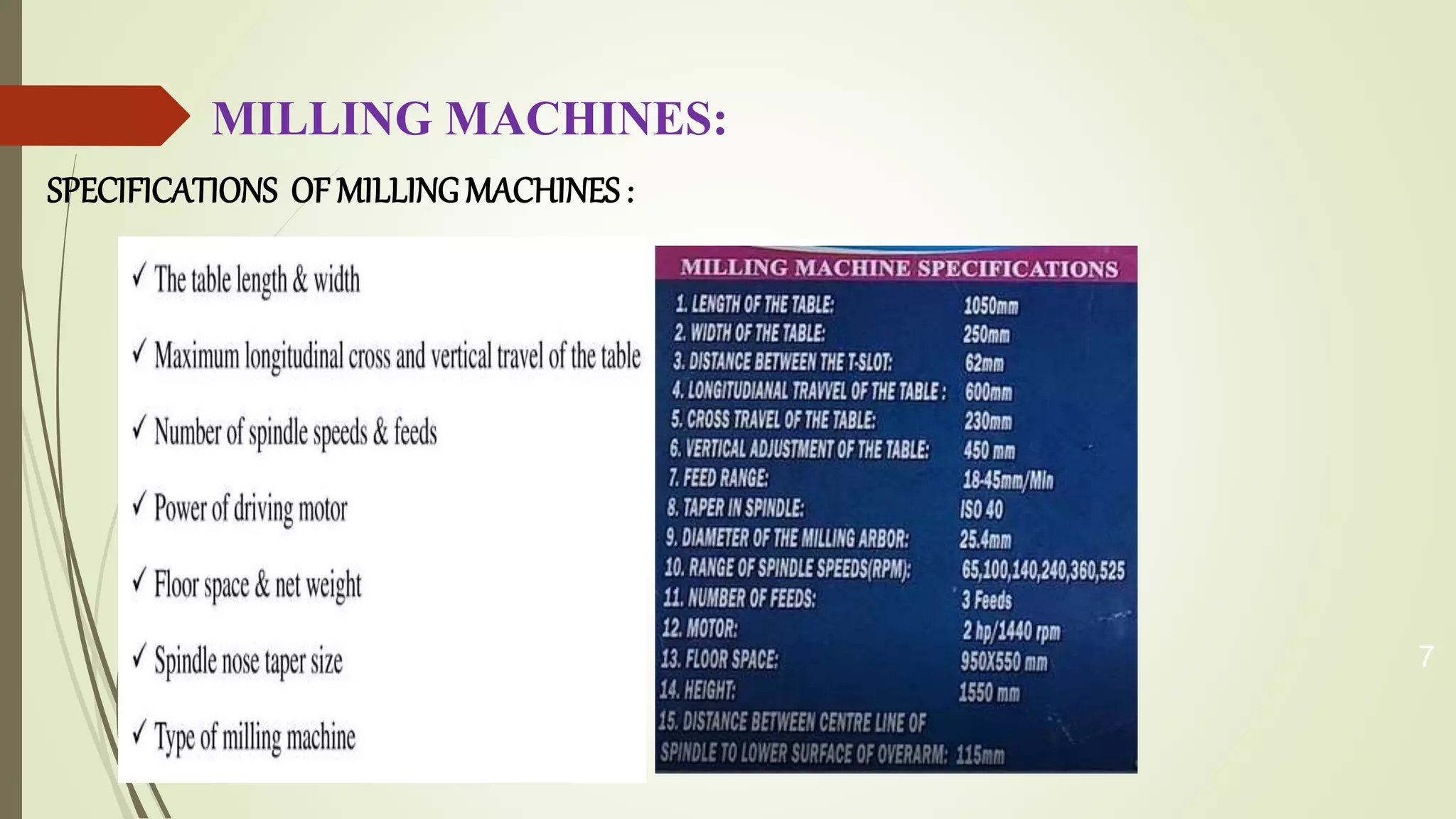 MILLING MACHINE PPT 1: WORKING PRINCIPLE ,MILLING METHODS AND ...