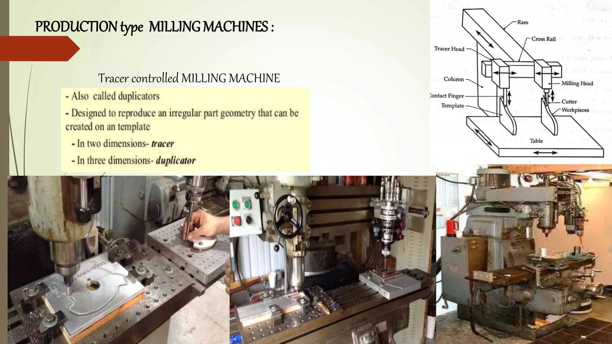 MILLING MACHINE PPT 2: PARTS AND CLASSIFICATION OF MILLING MACHINES | PPTX