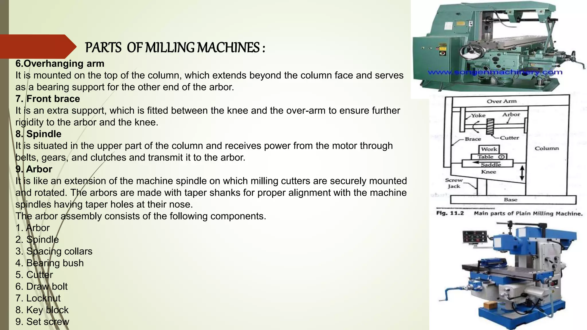 MILLING MACHINE PPT 2: PARTS AND CLASSIFICATION OF MILLING MACHINES | PPTX