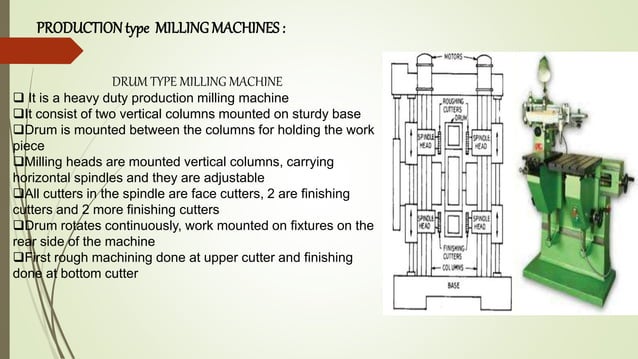 MILLING MACHINE PPT 2: PARTS AND CLASSIFICATION OF MILLING MACHINES | PPTX