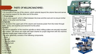 MILLING MACHINE PPT 2: PARTS AND CLASSIFICATION OF MILLING MACHINES | PPTX