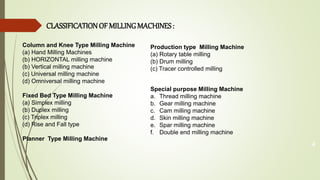 MILLING MACHINE PPT 2: PARTS AND CLASSIFICATION OF MILLING MACHINES | PPTX