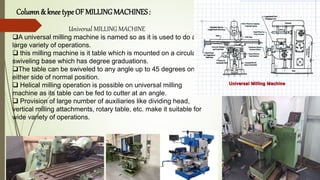 MILLING MACHINE PPT 2: PARTS AND CLASSIFICATION OF MILLING MACHINES | PPTX