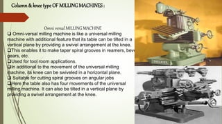 MILLING MACHINE PPT 2: PARTS AND CLASSIFICATION OF MILLING MACHINES | PPTX