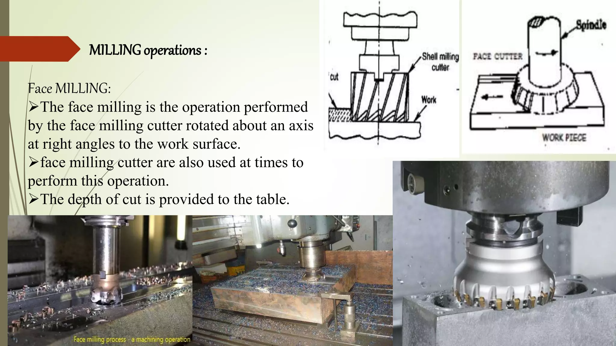 MILLING MACHINE PPT3: MILLING OPERATIONS | PPTX