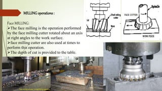 MILLING MACHINE PPT3: MILLING OPERATIONS | PPTX