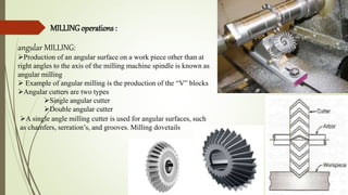 MILLING MACHINE PPT3: MILLING OPERATIONS | PPTX
