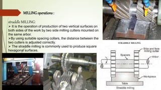 MILLING MACHINE PPT3: MILLING OPERATIONS | PPTX