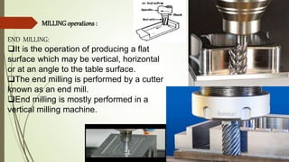 MILLING MACHINE PPT3: MILLING OPERATIONS | PPTX