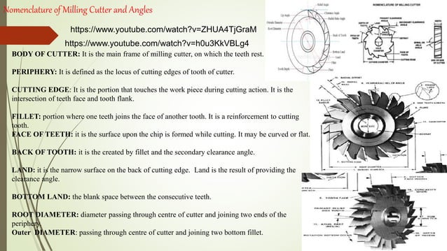 MILLING MACHINE PPT6: MILLING CUTTER NOMENCLATURE BY POLAYYA CHINTADA ...