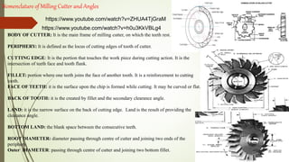 MILLING MACHINE PPT6: MILLING CUTTER NOMENCLATURE BY POLAYYA CHINTADA | PPT