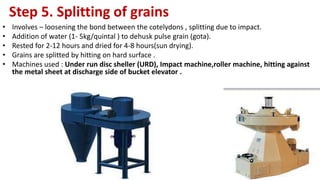 Milling practices | PPTX