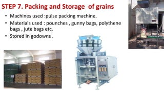 Milling practices | PPTX