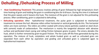 Milling practices | PPTX