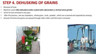 Milling practices | PPTX