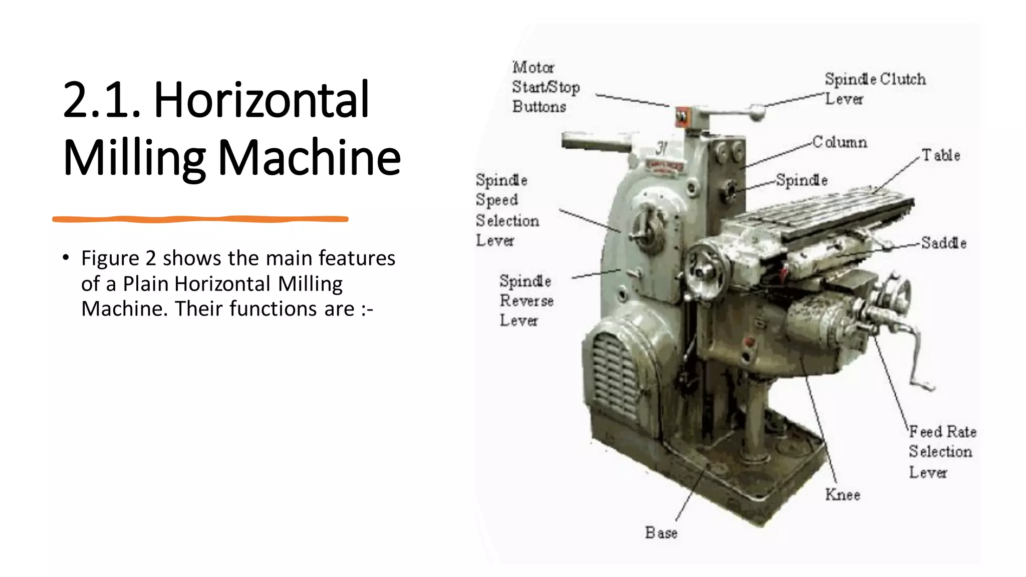 MILLING PRESENTATION.pdf