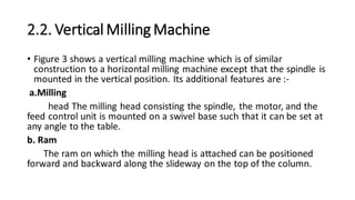 MILLING PRESENTATION.pdf