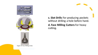 MILLING PRESENTATION.pdf
