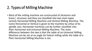 MILLING PRESENTATION.pdf