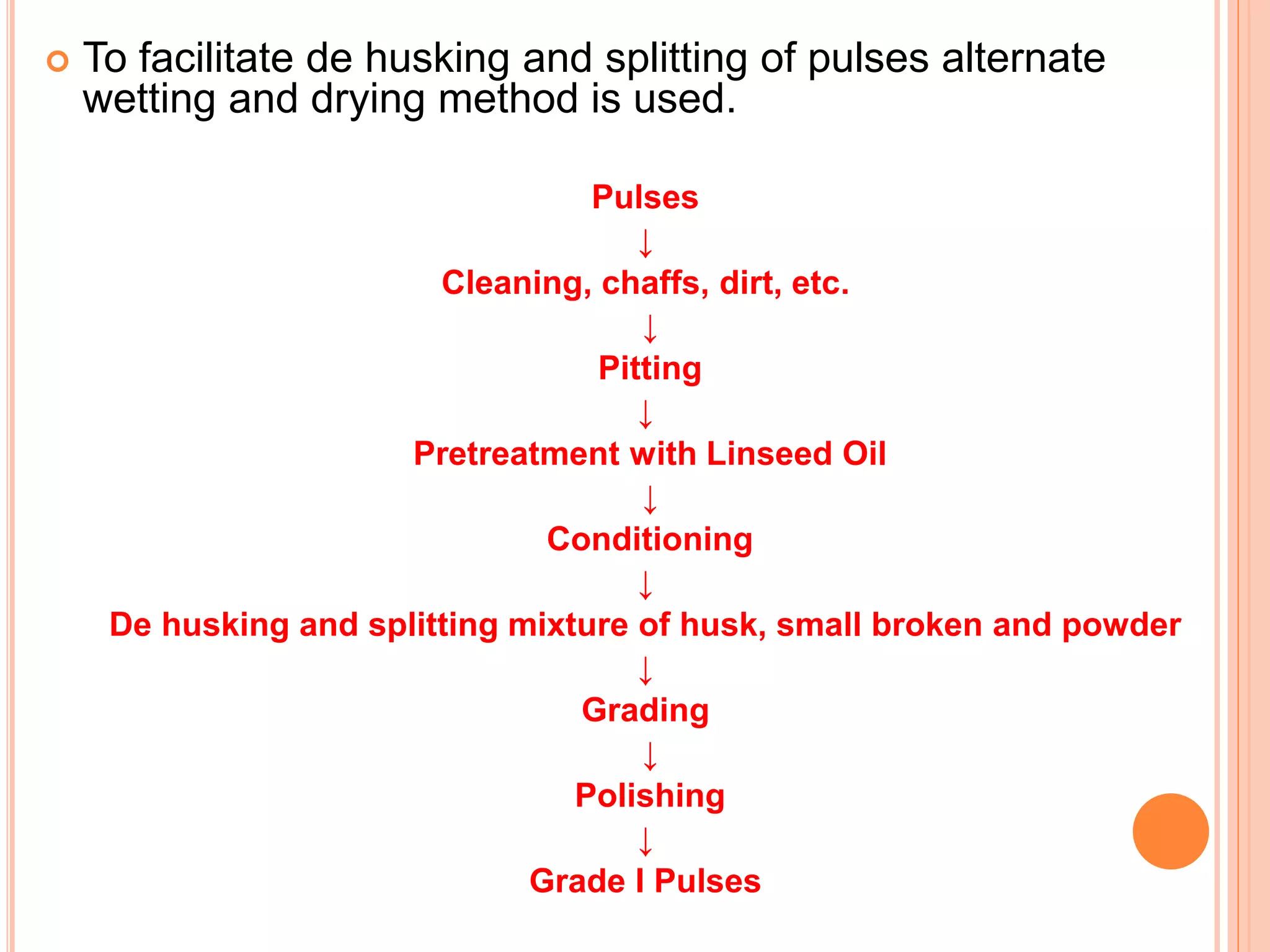 Milling process ( RICE & DAL ) | PPTX