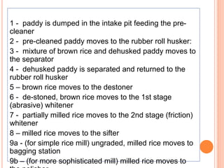 Milling process ( RICE & DAL ) | PPTX