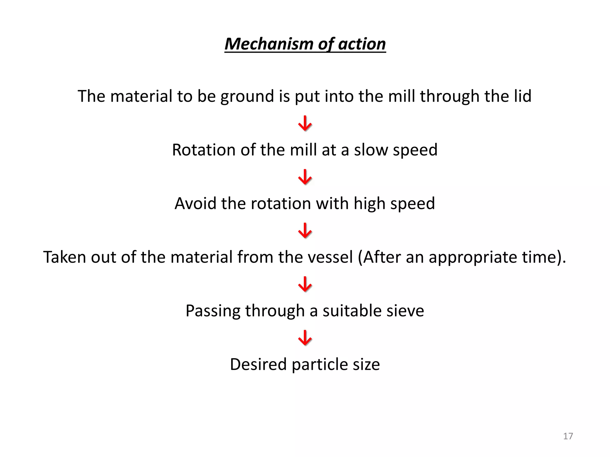 Milling (size reduction and separation) | PPTX