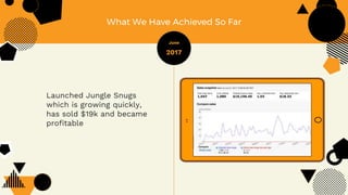 The Million Dollar Case Study: Europe – Session #1, Finding Product ...