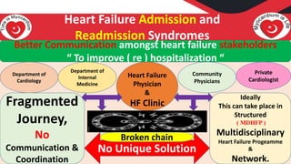 Million Heart, ticking time bomb can we predict or prevent | PPTX ...