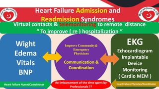 Million Heart, ticking time bomb can we predict or prevent | PPTX ...