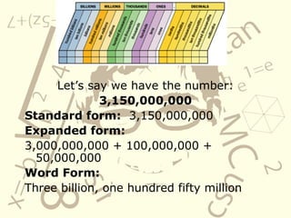 Millions and Billions | PPT