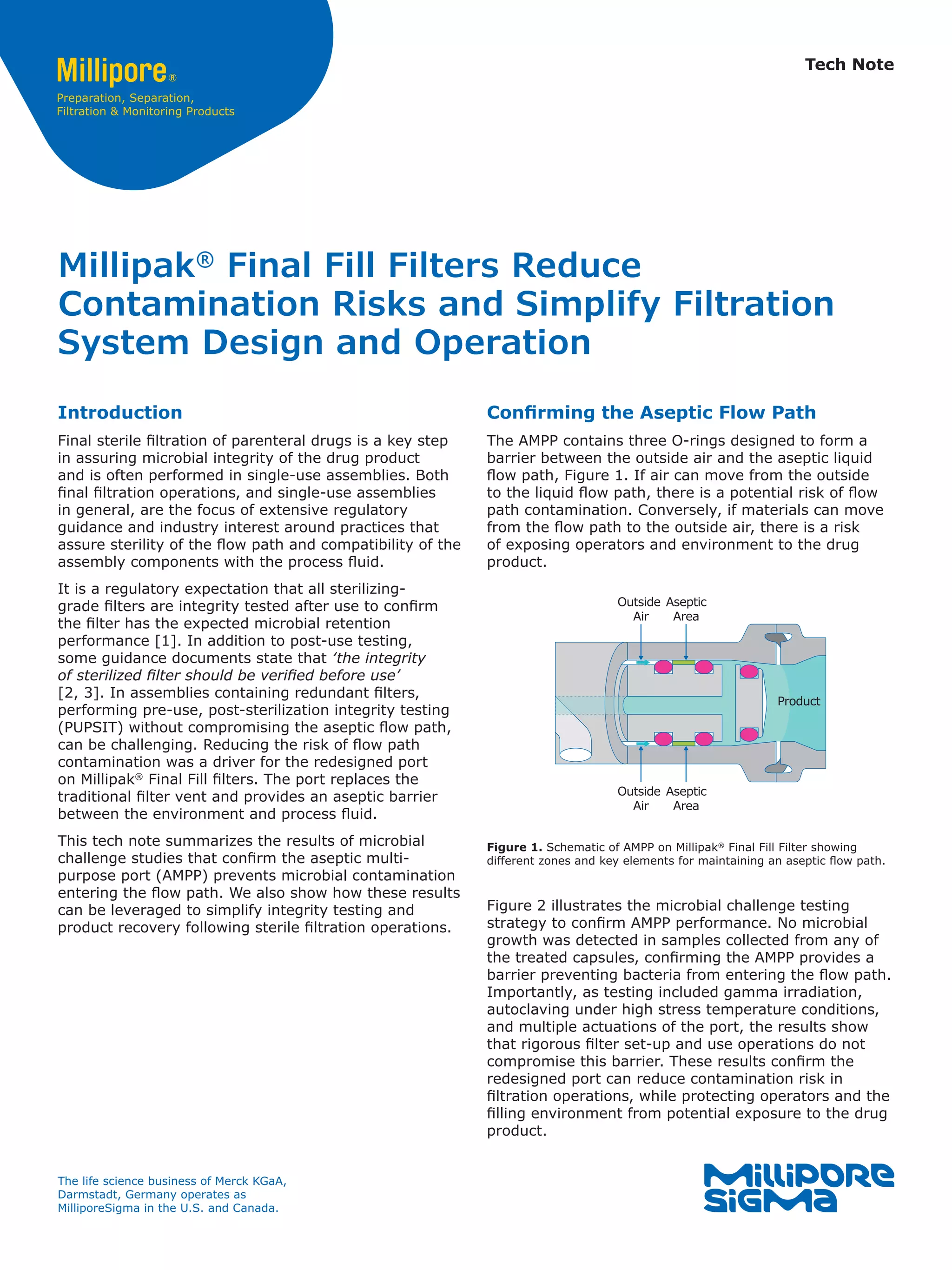 Millipak® Final Fill Filters Reduce Contamination Risks and Simplify ...