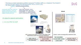 Parvovirus Filtration Best Practices - 25 Years of Hands-On Experience ...