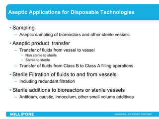 Use of single-use technology in Aseptic processing of vaccines: Application strategy and ...