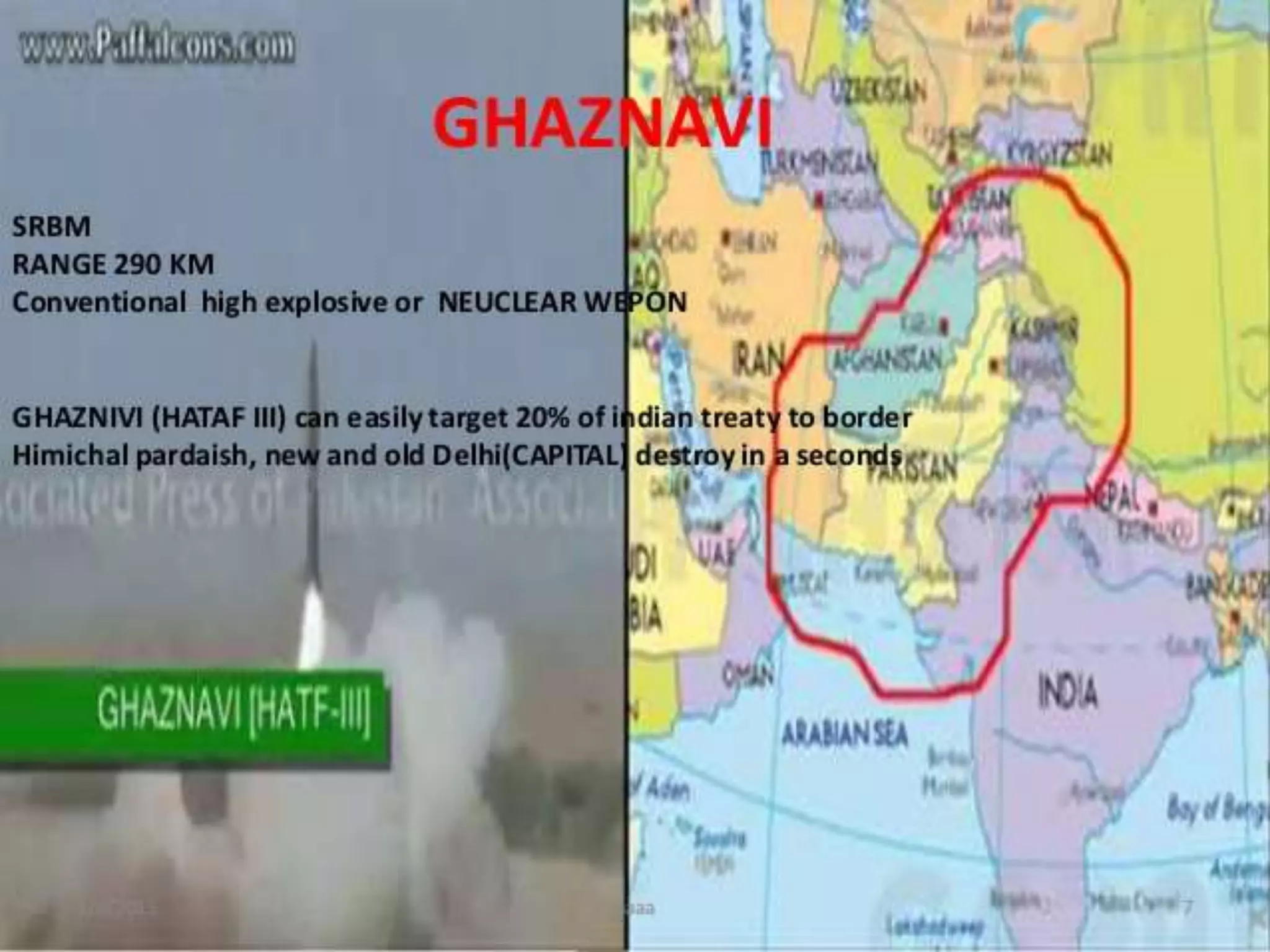 Millitary rockets and missiles | PPTX