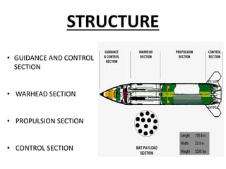 Millitary rockets and missiles | PPTX