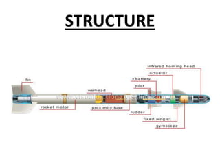 Millitary rockets and missiles | PPTX