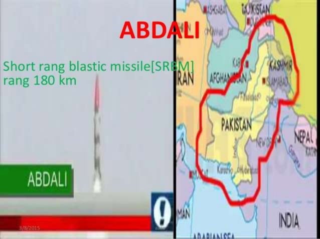 Millitary rockets and missiles | PPTX