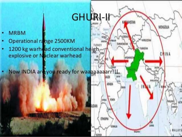 Millitary rockets and missiles | PPTX