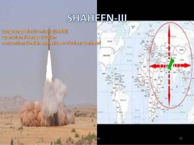 Millitary rockets and missiles | PPTX