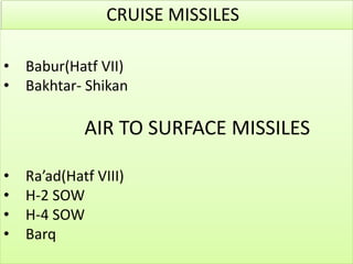 Millitary rockets and missiles | PPTX