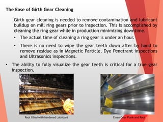 Mill & Kiln Gear Asset Management | PPTX