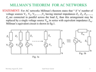 Millman's theorem | PDF