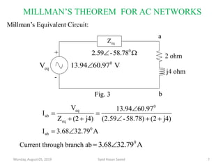 Millman's theorem | PDF